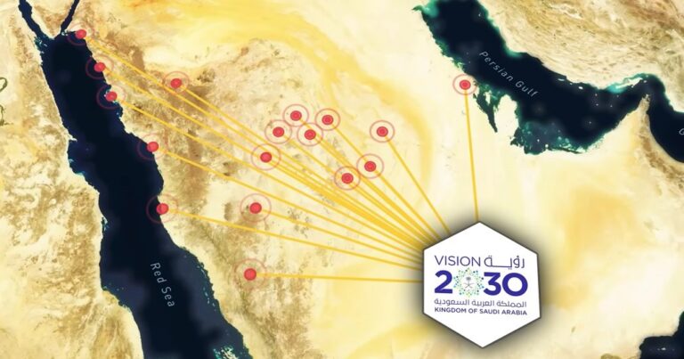 Saudi Giga Projects 2025